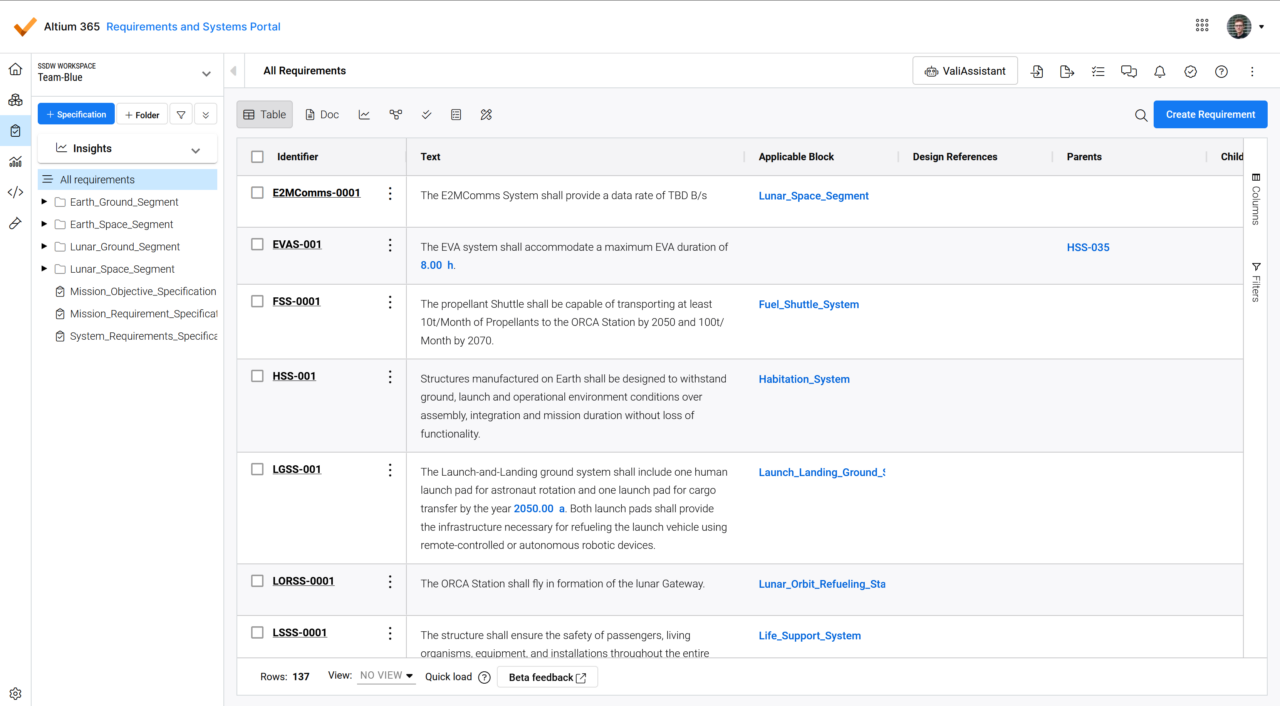 SSDW Tools | Space Station Design Workshop